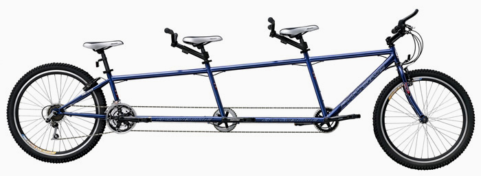 Tandem Bike,Tandem bicycle,Double Bike,Double Bicycle- HangZhou A-OK ...