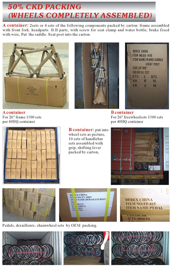 A-OK Bicycle - china bicycle,china Bicycle parts,china bicycle ...